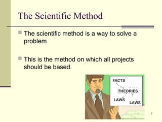 Comprehensive Overview of the Scientific Method: Facts, Hypotheses ...