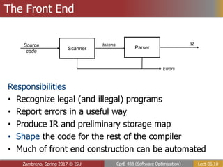 Lect-06Lect-06Lect-06Lect-06Lect-06Lect-06Lect-06Lect-06 | PPT