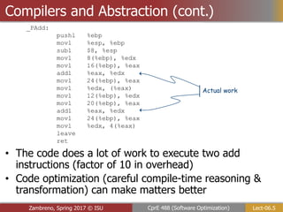 Lect-06Lect-06Lect-06Lect-06Lect-06Lect-06Lect-06Lect-06 | PPT