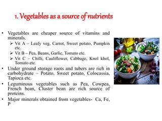 Role of Vegetables in Human Nutrition and National Economy | PPTX