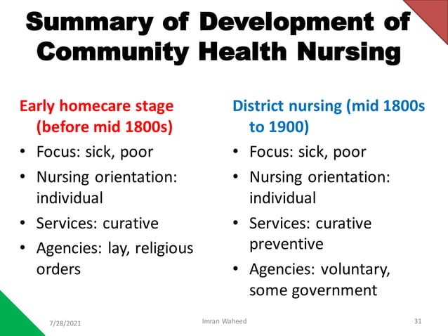 Lect-1. Introducton to CHN chapter 1.pdf