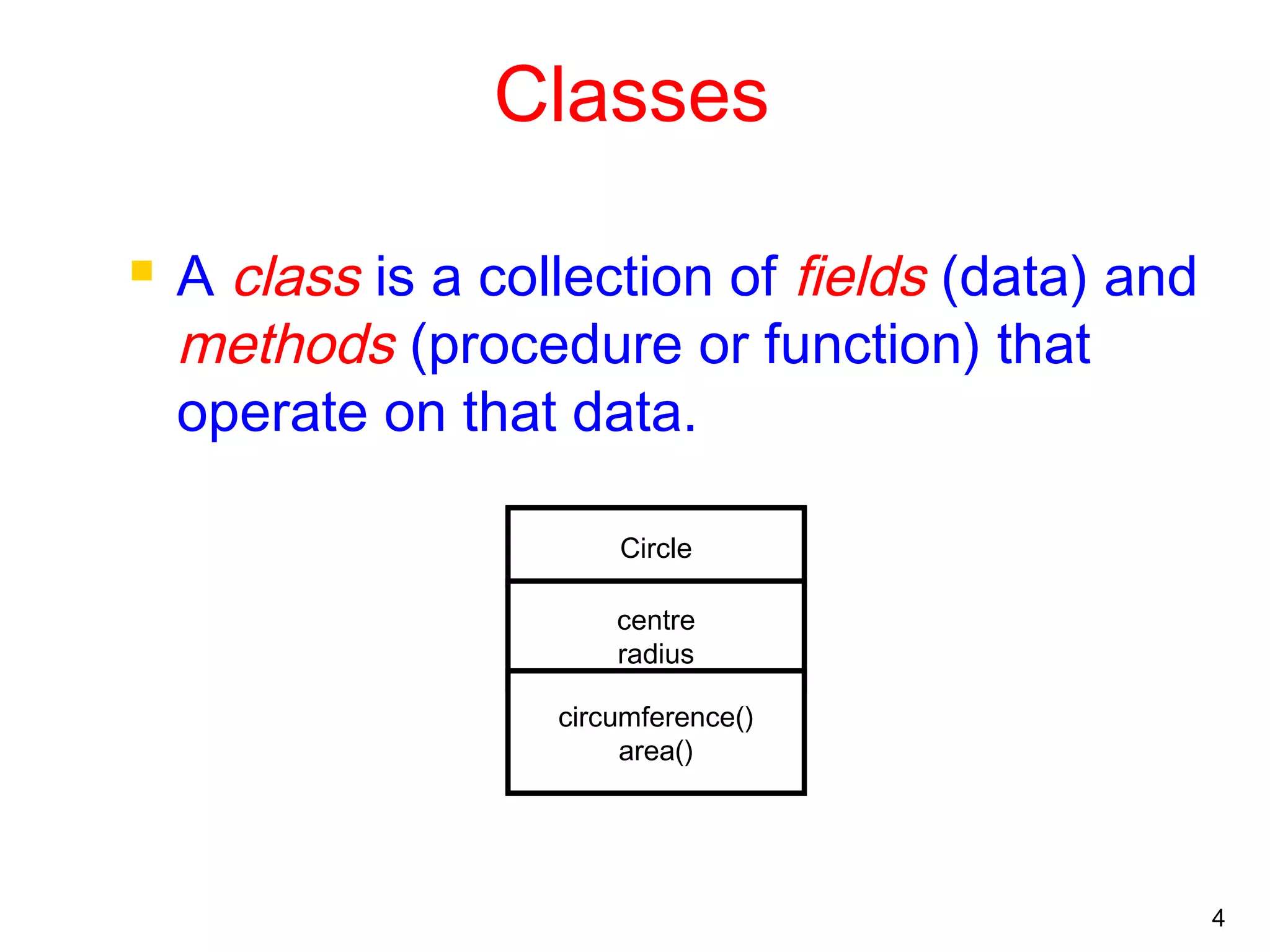 Lect 1 Class And Object Ppt