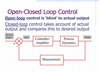 Lect-1-Introduction1.pptx