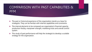 INTRODUCTION TO CORPORATE STRATEGY | PPTX