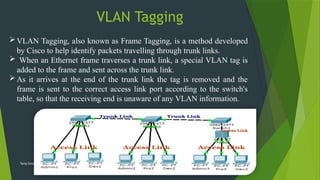 Lect-10Lect-10Lect-10Lect-10Lect-10.pptx