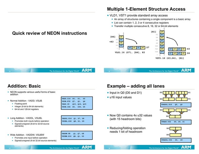 Lect.10.arm soc.4 neon | PDF