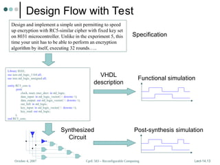 CprEComS 583 Reconfigurable Computing FOR DESIGN | PPT