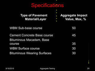 Lect 14-testing procedures for road aggregates | PPT