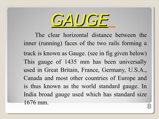 Railway Gauge | PPT