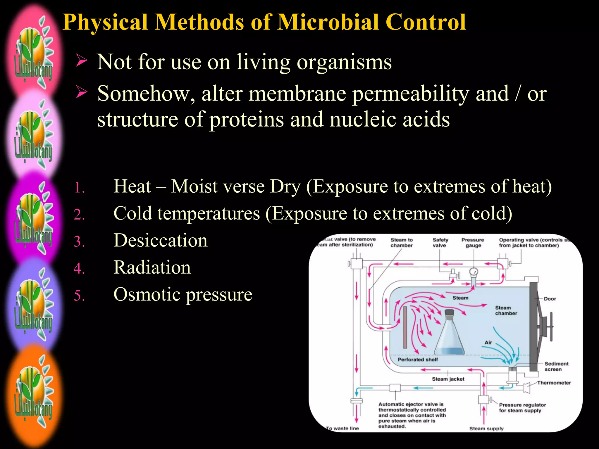Lect.6 (chapter 5 microbial control) | PPT