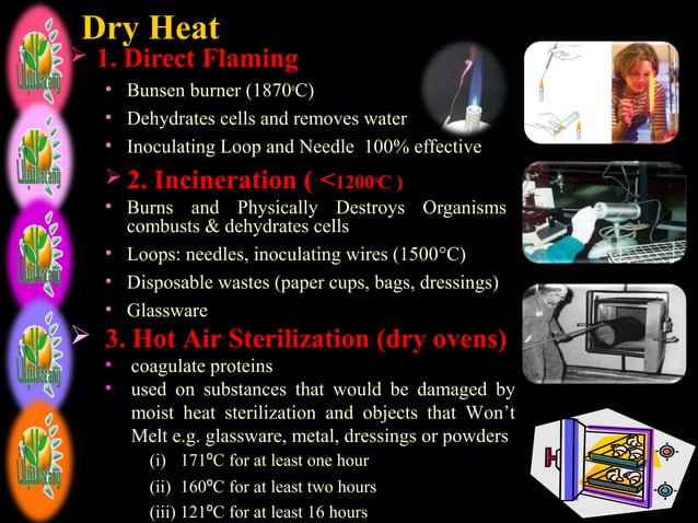 Lect.6 (chapter 5 microbial control) | PPT | First Aid | Injuries
