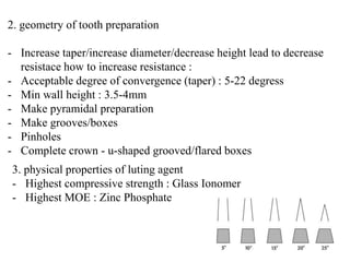 Lect.2 2018 - Clinical Significance in Practice of Operative Dentistry ...