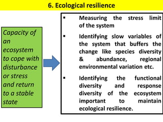 Application of ecological principles in restoration of degraded ...