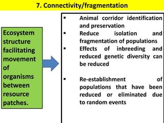 Application of ecological principles in restoration of degraded ...