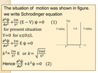 Application of Schrodinger Equation to particle in one Dimensional Box: Energy quantization | PPTX