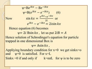 Application of Schrodinger Equation to particle in one Dimensional Box ...