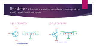 basics of transister and oscillators -lecture_1 | PPT