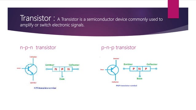 basics of transister and oscillators -lecture_1 | PPT