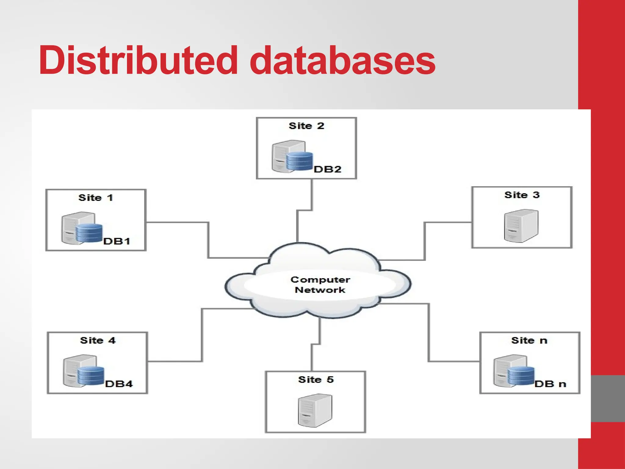 Lect-1 database management system 1 class | PPT