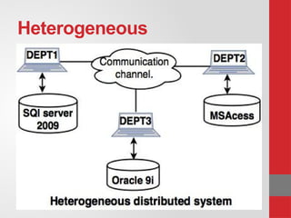 Lect-1 database management system 1 class | PPT