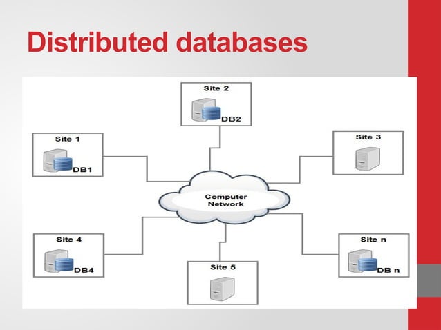 Lect-1 database management system 1 class | PPT