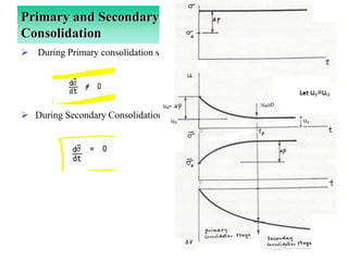 Lect-1 Effective stress lecture of soil.ppt