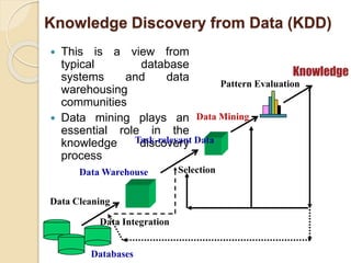 Lect 1 introduction | PPT