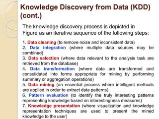Lect 1 introduction | PPT