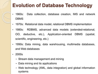 Lect 1 introduction | PPT