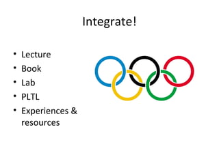 Lect 1 Scientific Method Bsc 1010 F13 Jc Ppt