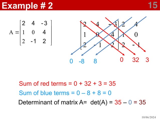 Finite Element Method-Algebra Basics.pptx