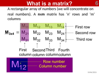 Finite Element Method-Algebra Basics.pptx