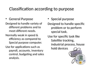 Lect-2-Types of Computers computer science engineering | PPTX