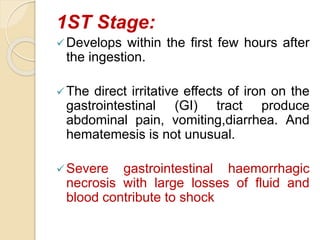 Iron Poisoning | PPTX