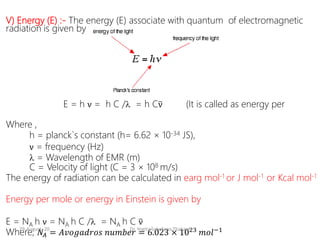 Lect. 1 photochemistry introduction-emr-parameters of emr | PPTX