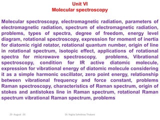 Lect. 1 photochemistry introduction-emr-parameters of emr | PPTX