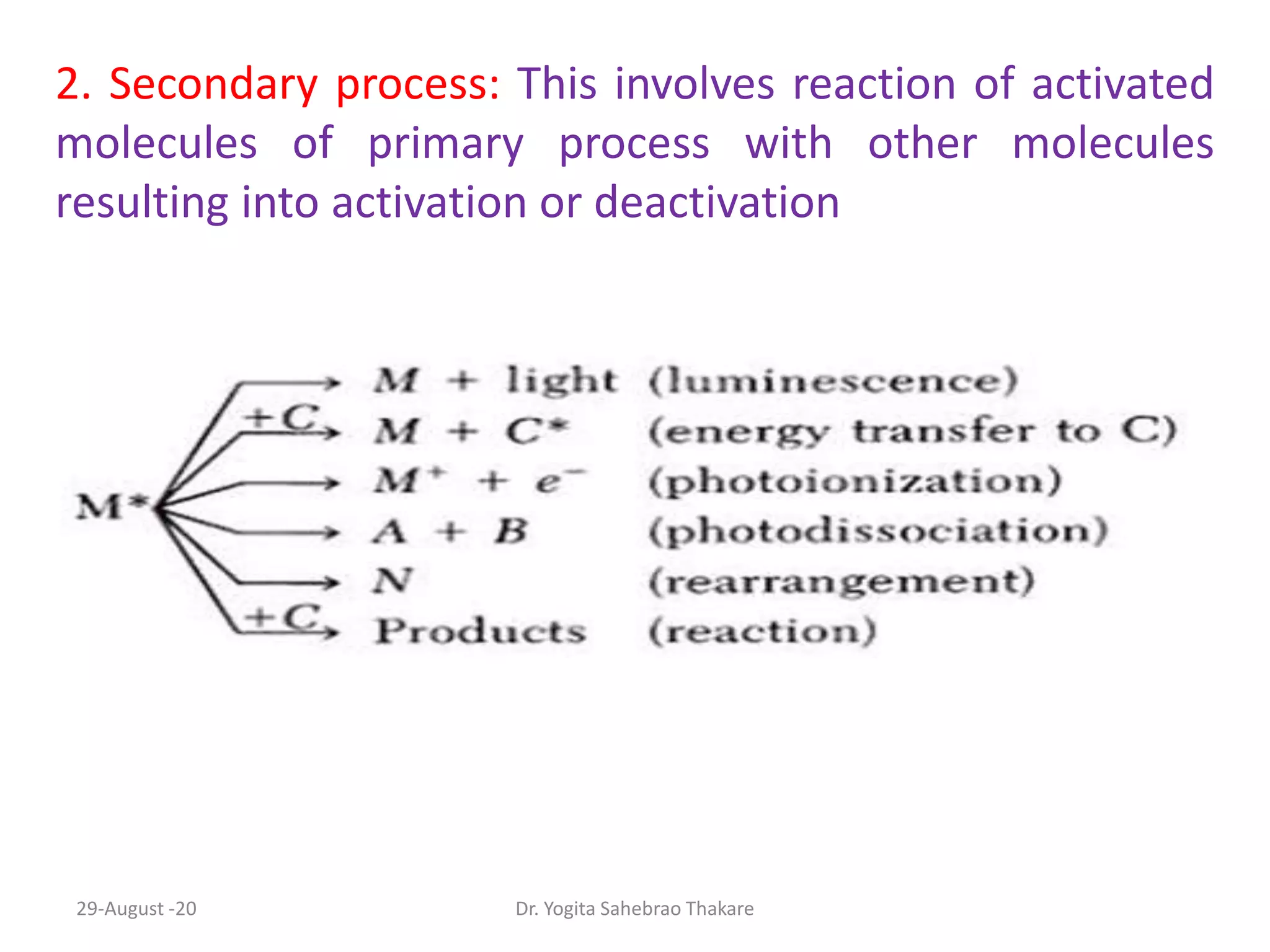 Lect. 2 interaction of emr photochemical and thermal reaction | PPT