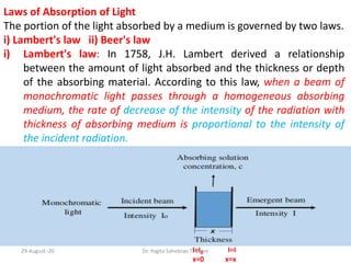 Lect. 3 laws of absorption of light lambert's beer's law | PPTX