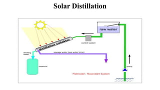 Lect. no. 4 solar energy. | PPT