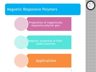 Magnetic Responsive Polymers-Smart Polymers | PPT