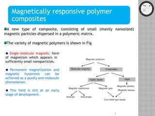 Magnetic Responsive Polymers-Smart Polymers | PPT