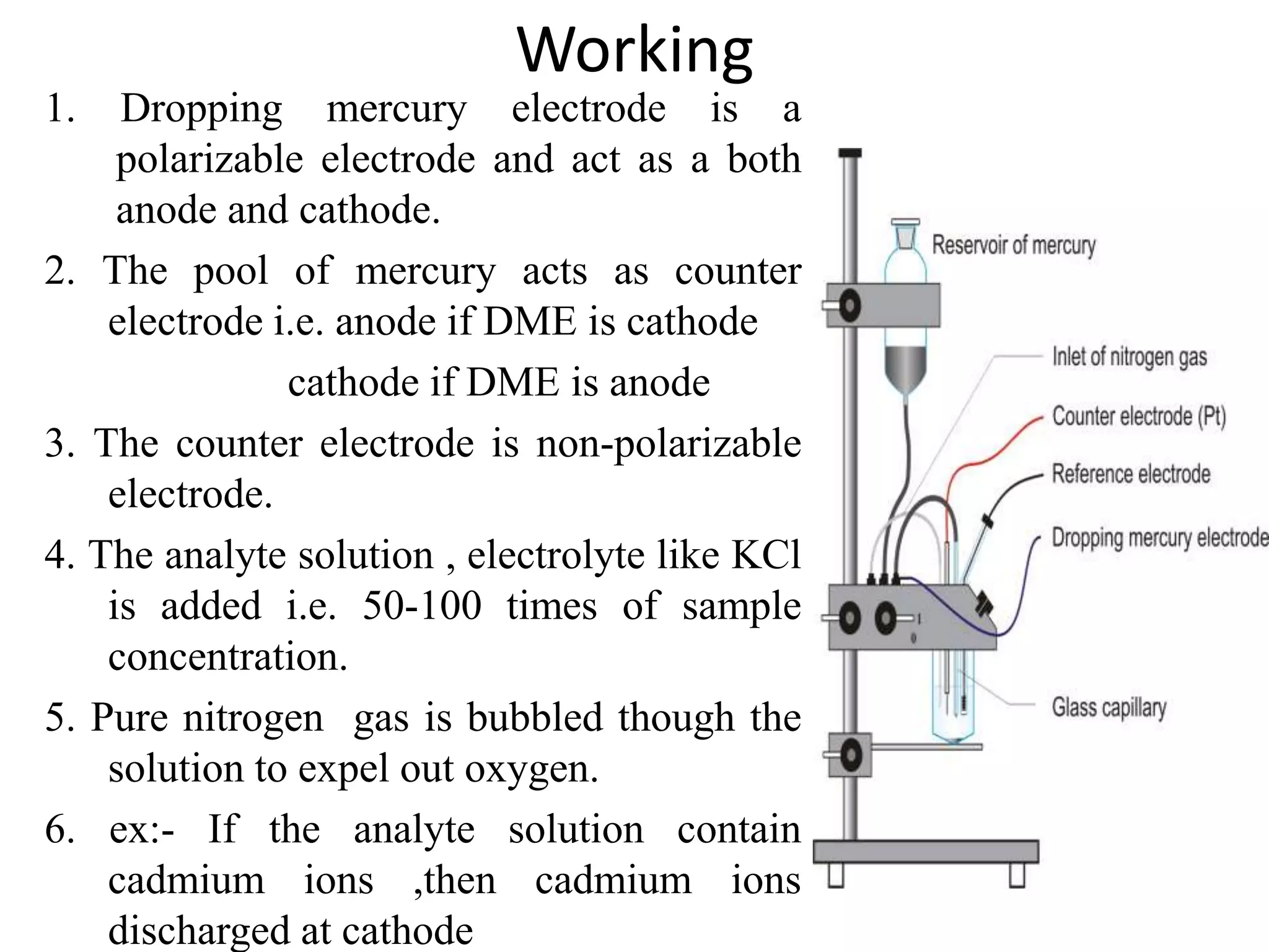 Lect. 2 DMG structure-uses-Advantages-limitation | PPTX