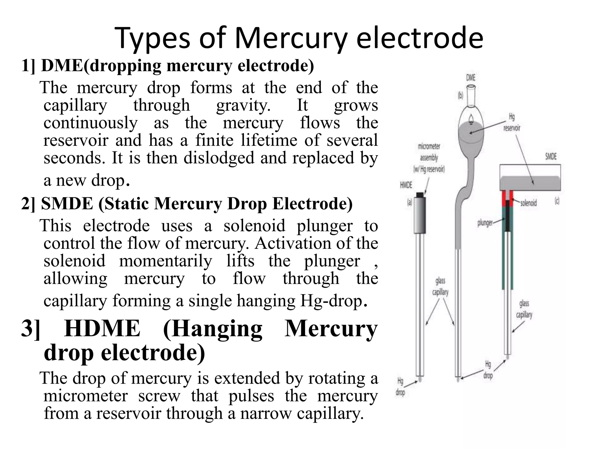 Lect. 2 DMG structure-uses-Advantages-limitation | PPTX