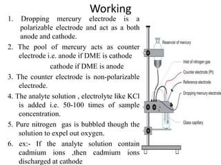 Lect. 2 DMG structure-uses-Advantages-limitation | PPTX