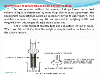 Lect. 1. surface tension | PPTX