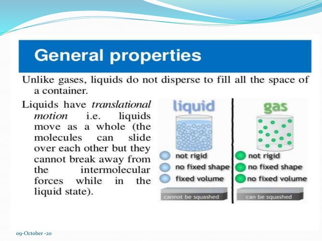 Lect. 1. surface tension | PPTX | Chemistry | Science