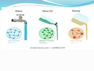 Lect. 2. viscosity | PPTX