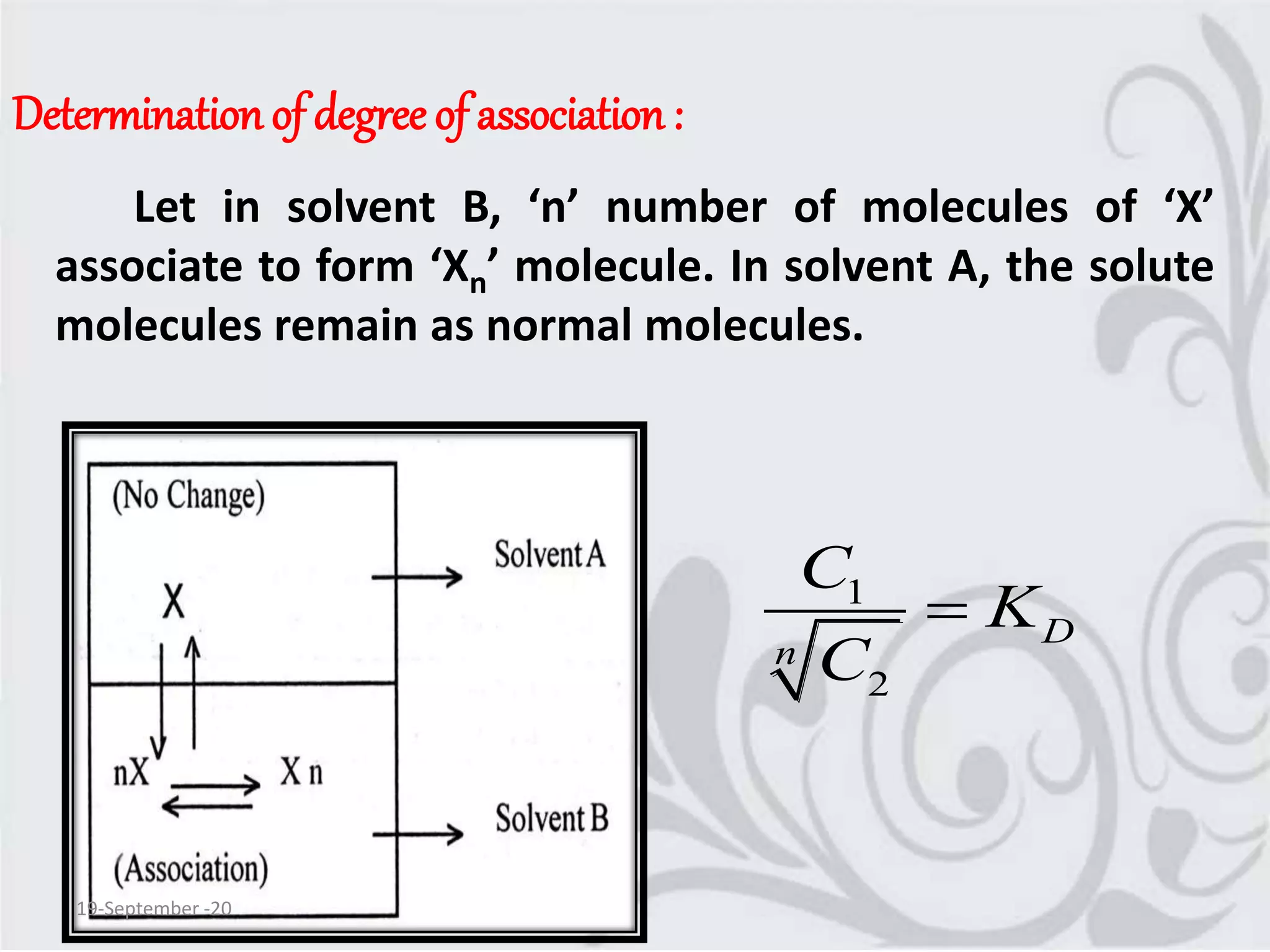 Lect. 8. application of nernst distribution law copy - copy | PPTX