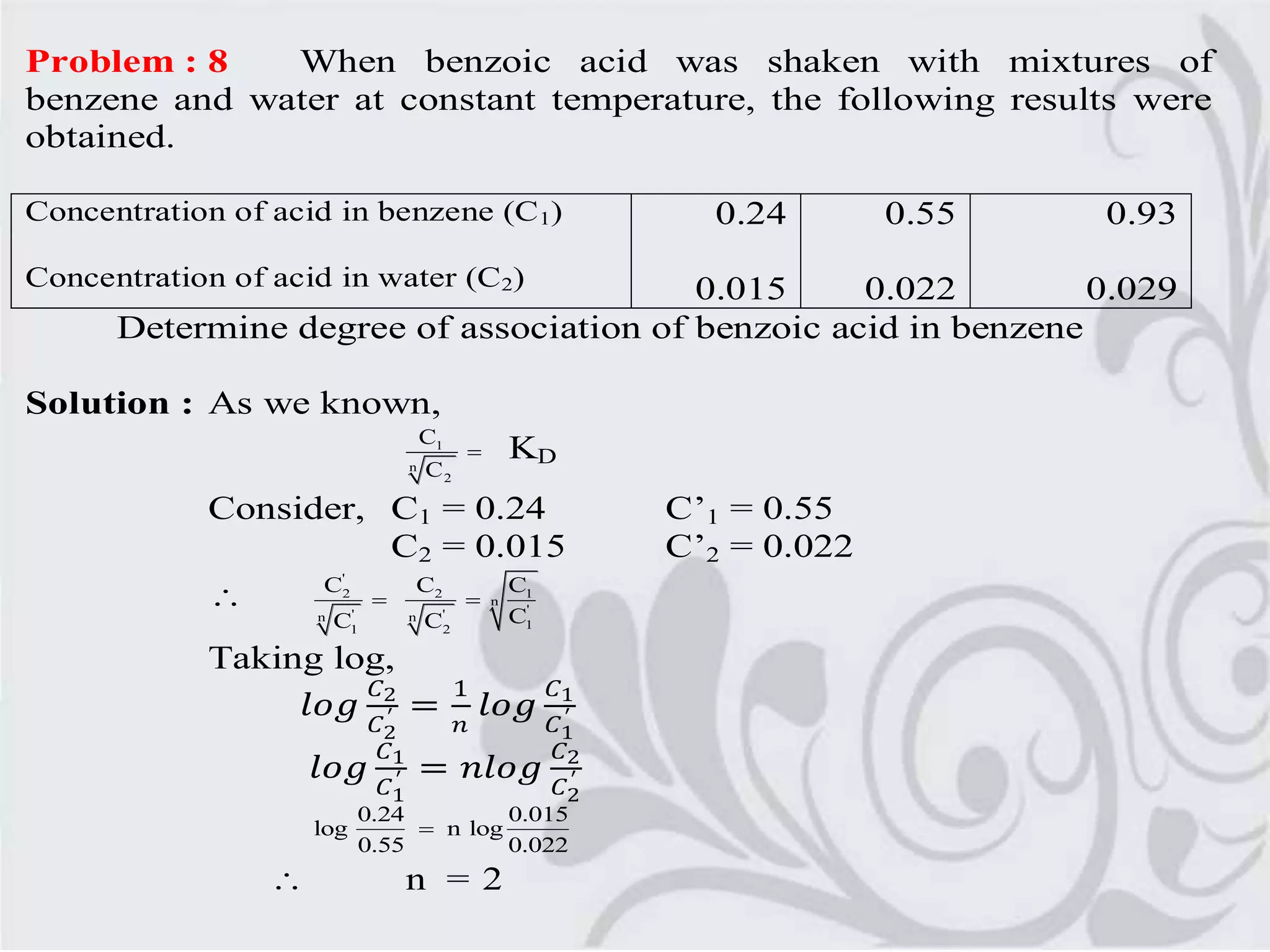 Lect. 8. application of nernst distribution law copy - copy | PPTX