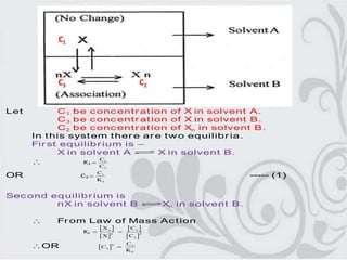 Lect. 8. application of nernst distribution law copy - copy | PPTX